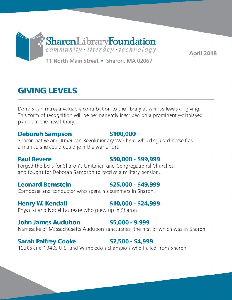 SPLF Giving Levels - Sharon Public Library Foundation